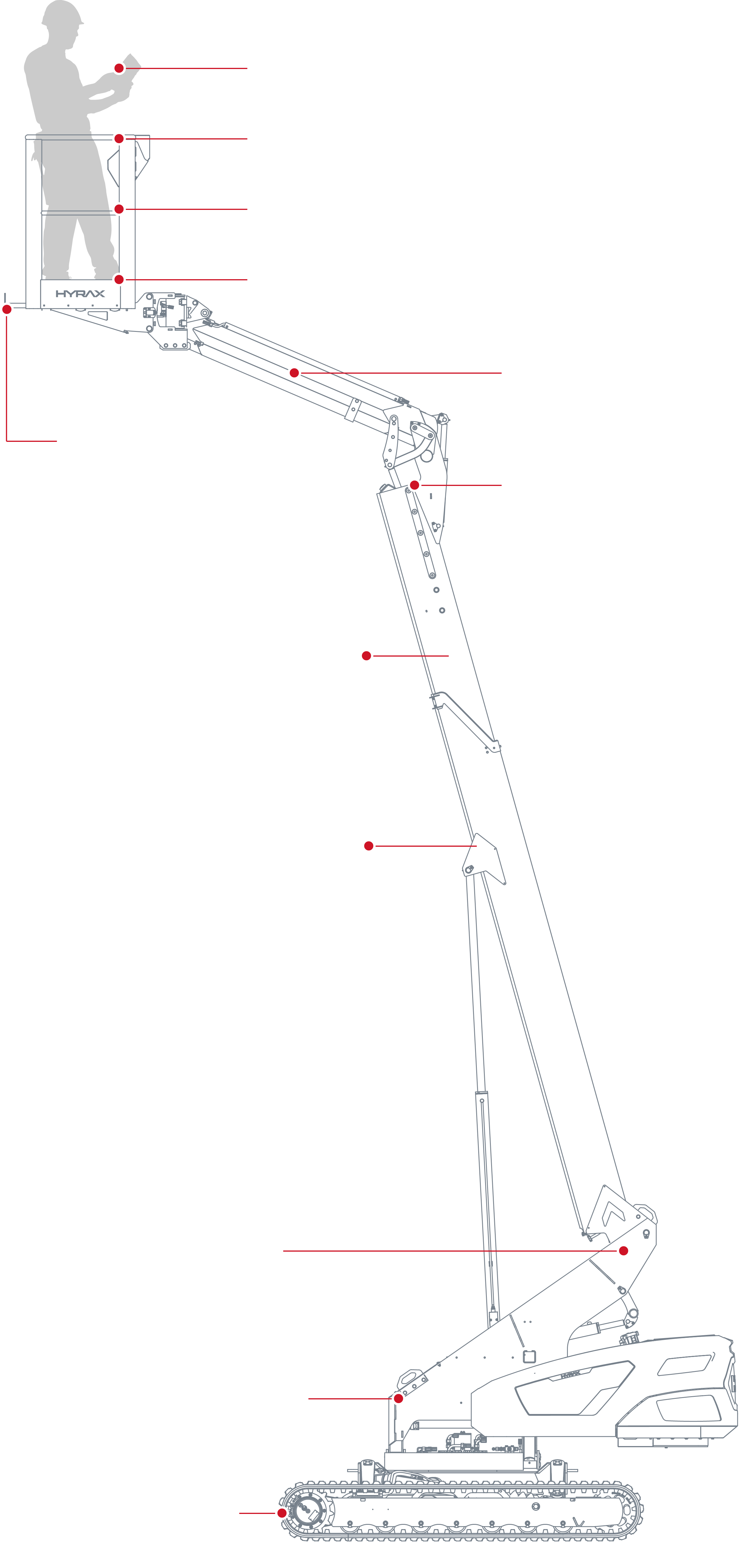 Model 27.12 - HYRAX Hoogwerkers